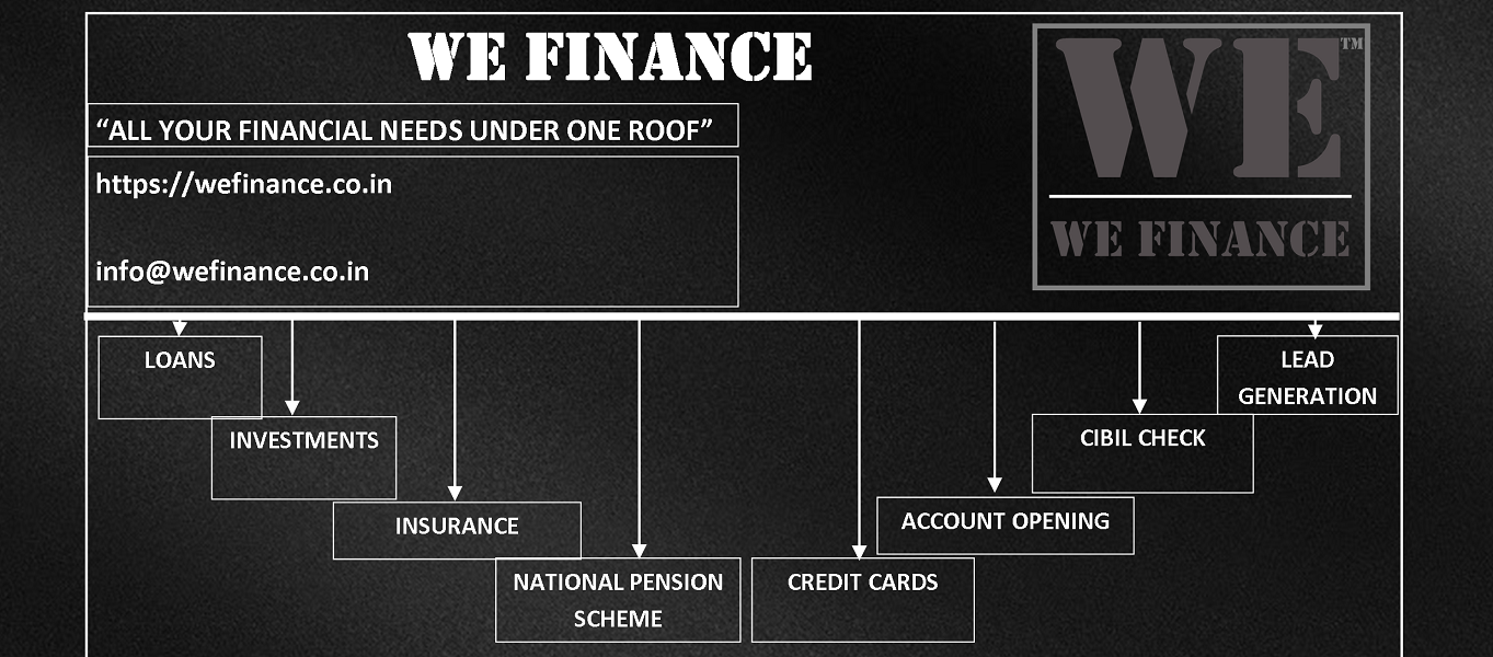 About Us WE FINANCE About Us WE FINANCE